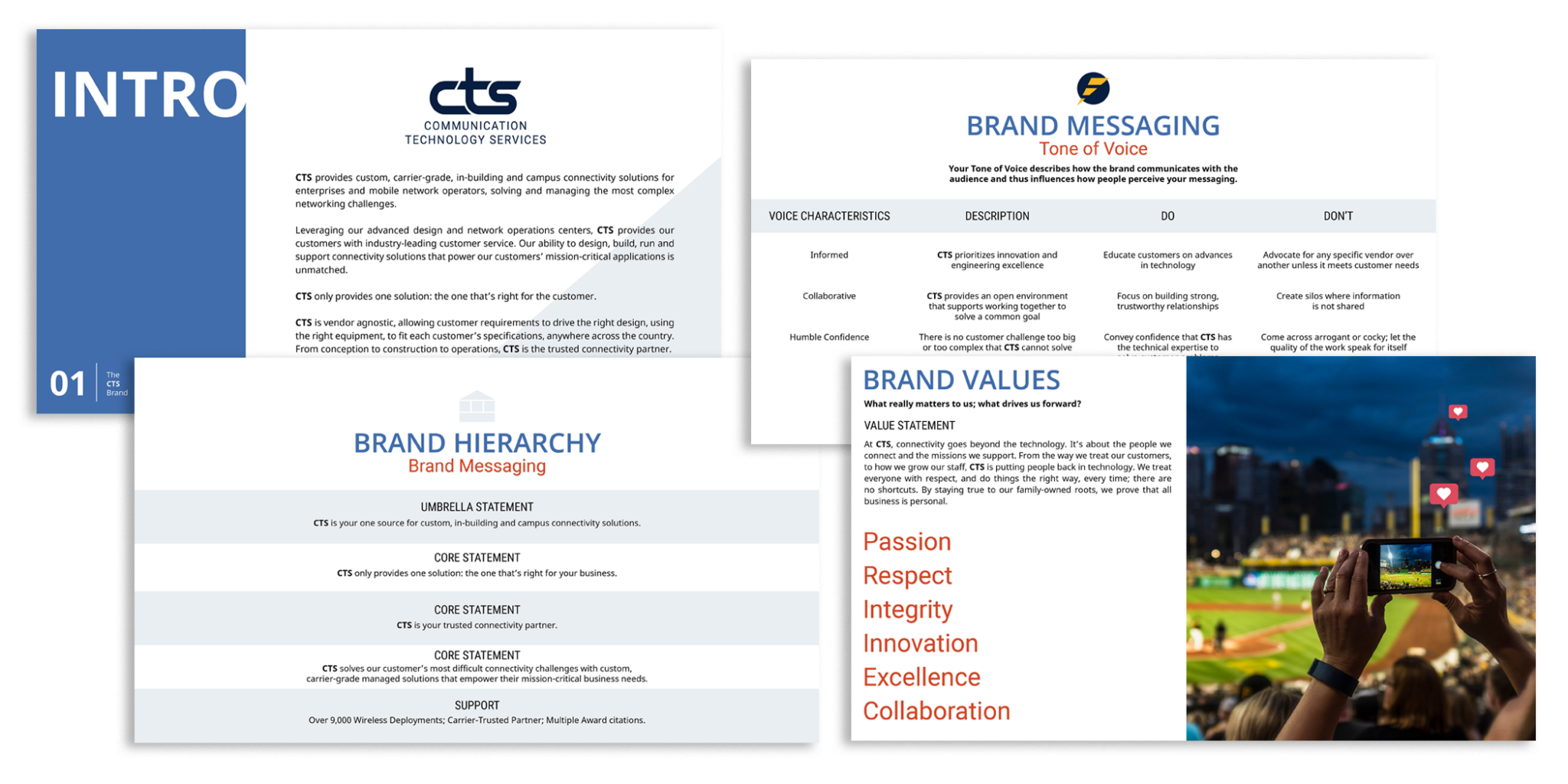 Visual Branding - Case Study - CTS Rebrand - Gigawatt Group